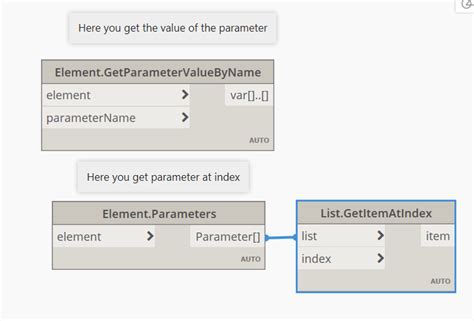 Instance Parameter And Viewing Problem Revit Dynamo