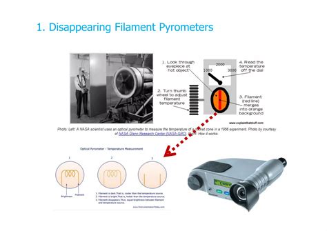 Pyrometer Pdf