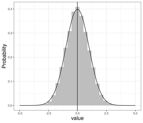 Boxplot Or Box Plot PSYCTC Org