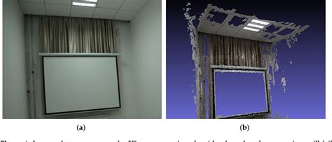 Figure 1 From A Practical 3d Reconstruction Method For Weak Texture Scenes Semantic Scholar