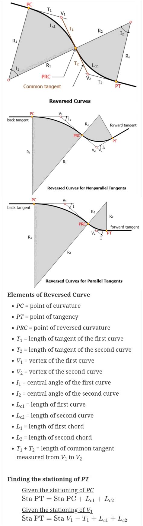 answered the common radius of a reverse curve is… bartleby