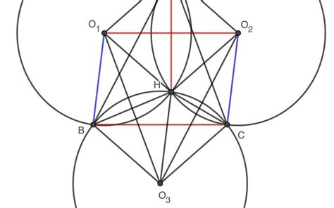 orthocenter and equal circles cheenta