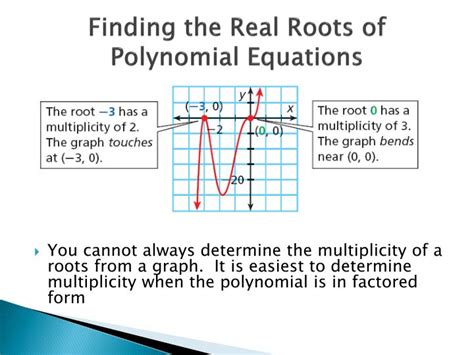 PPT Section 3 5 Finding Real Roots Of Polynomial Equations PowerPoint Presentation ID 2571687