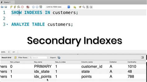Sql 135 Viewing Indexes By Mosh Hamedani Youtube