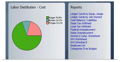Construction Accounting Software Deltek Computerease