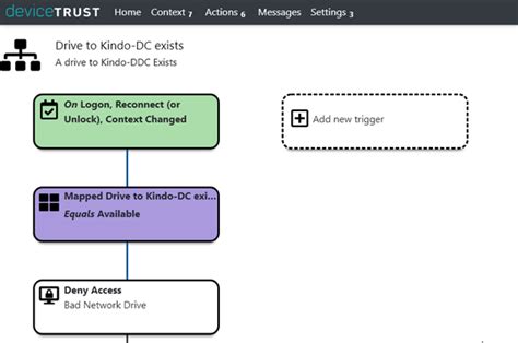 Citrix Acquires Devicetrust Why This Is Awesome James Kindon