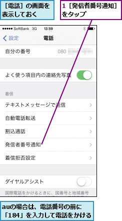 非通知で電話をかけるには iPhone できるネット