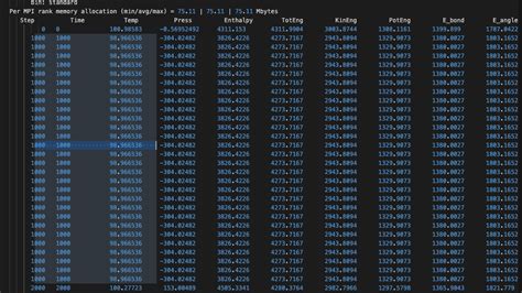 Assistance Needed With Lammps Log File Output Interpretation Lammps