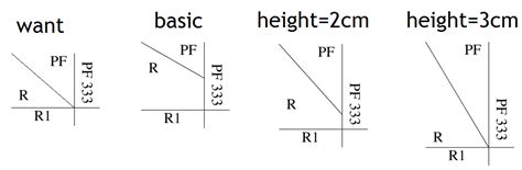 rotating diagonal line in table cell is not placed correctly with
