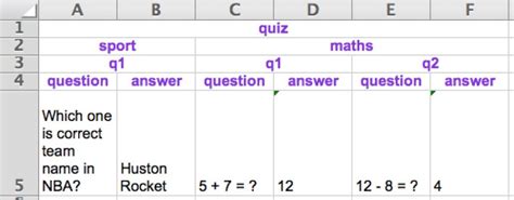 C Excel Export Step By Step Guide To Exporting Data To Xlsxxls