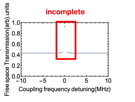Plotting How To Smooth The Curve Mathematica Stack Exchange
