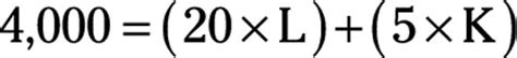 How To Use Multiple Input Production Functions In Managerial Economics
