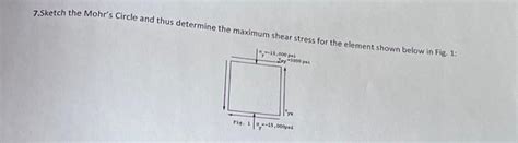 Solved Sketch The Mohr S Circle And Thus Determine The Chegg Com