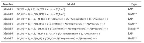 R Markdown Customizing Latex Table Color And Adding Footnote Stack