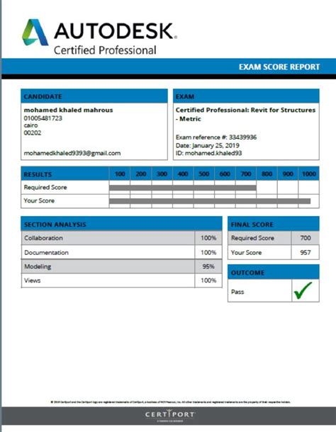 Mohamed Khaled On Linkedin Revit Bim
