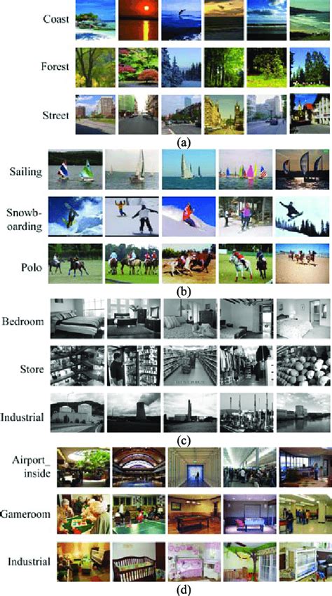 Example Images From Different Datasets A 8 Scene 48 B