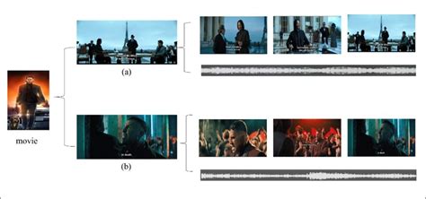 Context Matters In Facial Expression Recognition And Synthesis Metaphysic Ai
