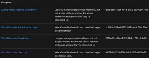 Control Who Logs Into Vms Via Azure Ad Domain Services Microsoft Qanda