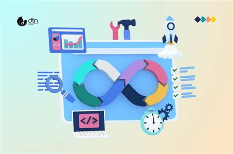 Emerging Software Development Trends Reshaping The Digital Landscape