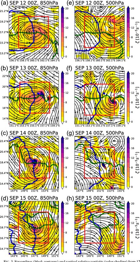 Figure 3 From Multiscale Shear Impacts During The Genesis Of Hagupit 2008 Semantic Scholar