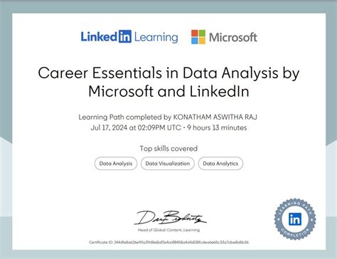 Completed Data Analysis By Microsoft And Linkedin Konatham Aswitha