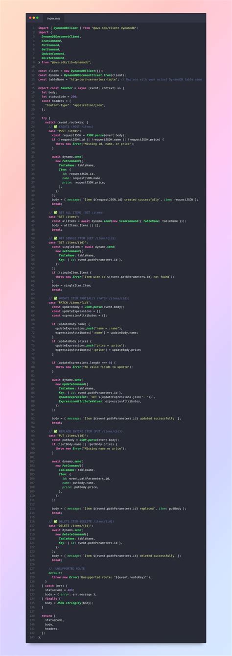 aws serverless cloudcomputing devops api dynamodb lambda… pratik sontakke