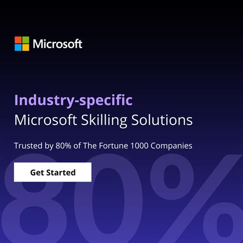 Netcom Learning On Linkedin Microsoft Skilling