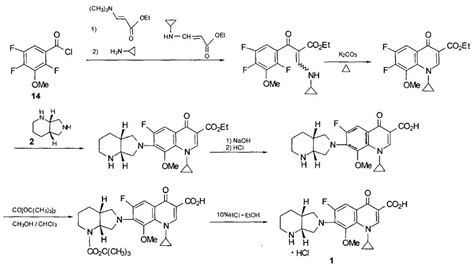 Moxifloxacin Impurities Boc Sciences