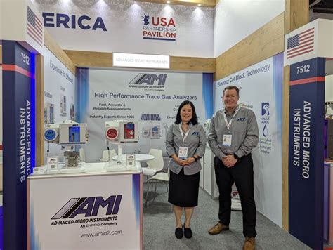 Advanced Micro Instruments On Linkedin Advancedmicroinstruments Adipec