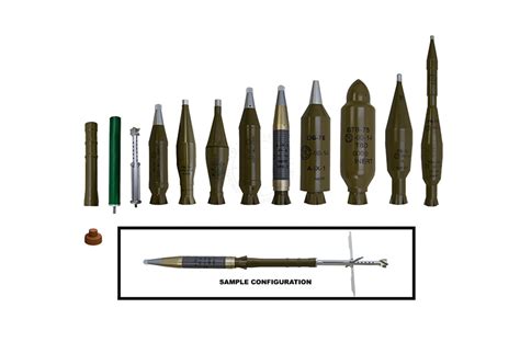 Rpg 7 Rocket Classroom Recognition Training Kit Epe