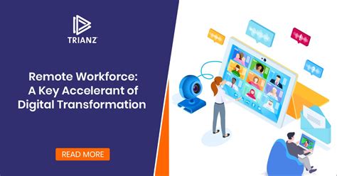 Rammohan Mundru On Linkedin Remote Workforce Solutions For Organizations