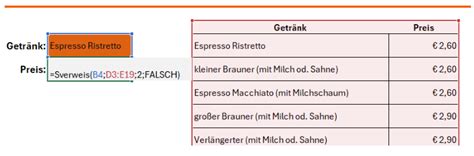 Excel Sverweis Beispiele Anwendung And Co