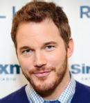 Chris Pratt Visual Voices Guide Behind The Voice Actors