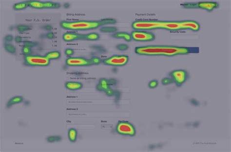 Heatmaps How To Create Use And Analyze Them For Your App Or Website Fullstory