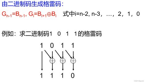 二进制运算与格雷码解析 Csdn博客