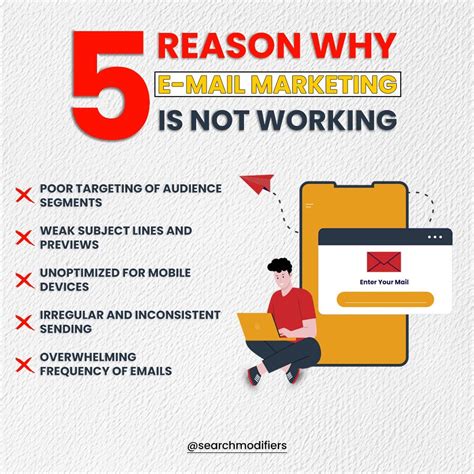 Search Modifiers On Linkedin Emailmarketing Digitalmarketingtips Searchmodifiers