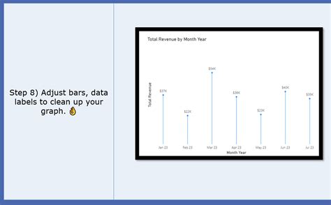 How To Make A Pin Graph With Power Bi Line Charts Rpowerbi