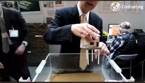 Video Sreenivasula Reddy S Posted On Linkedin