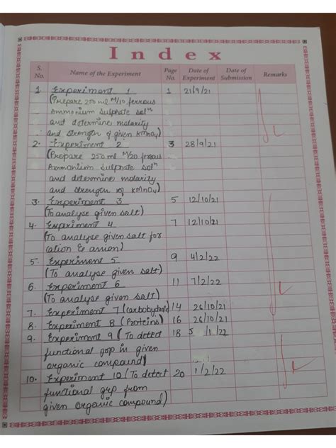 Class 12th Chemistry Practical File Pdf