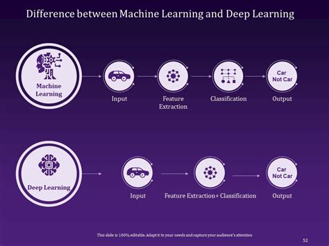 Back Propagation Neural Network In Ai Powerpoint Presentation Slide Templates Complete Deck