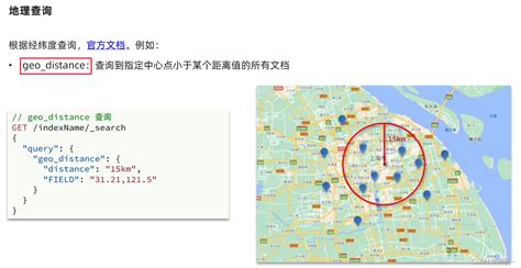 分布式搜索（elasticsearch） Csdn博客