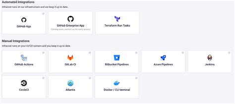 Infracost And Terraform Infrastructure Cost Estimation Made Easy By
