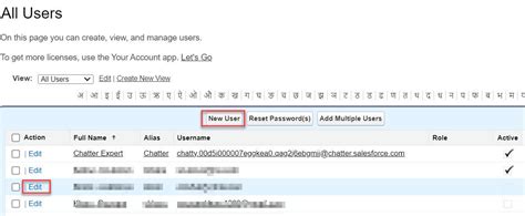 How To Create Role Hierarchy In Salesforce