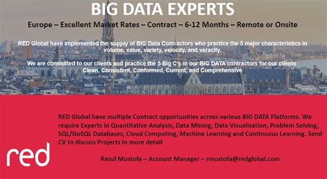 Rasul M On Linkedin Bigdata Dataanalytics Bigdatajobs