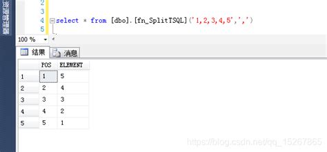 Sqlserver 将一条数据按照逗号分散成多条数据sqlserver Split Csdn博客