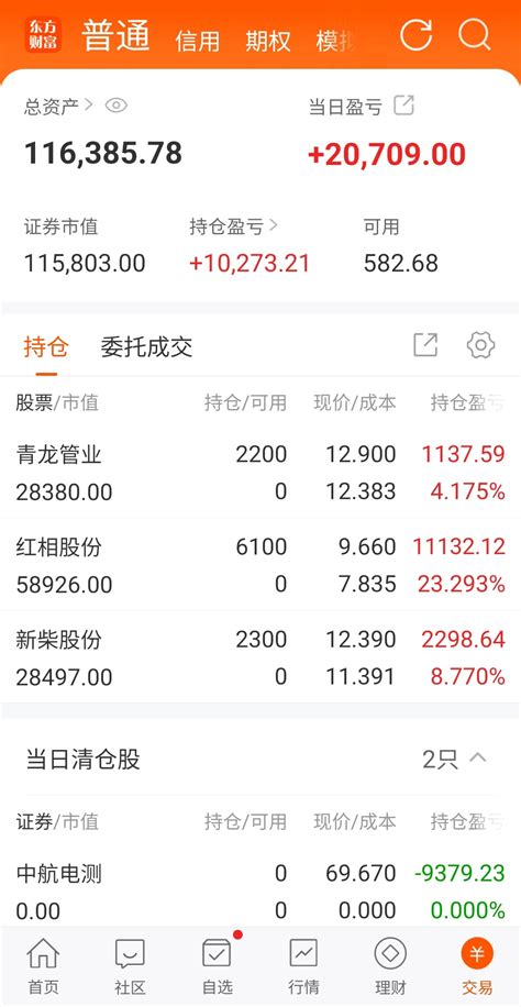 实盘全称第9页大山谷图库