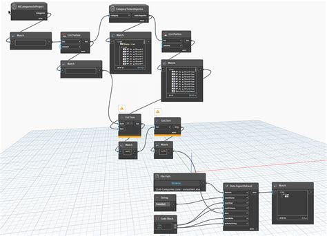 Get All Categories And Subcategories From A Project Revit Dynamo