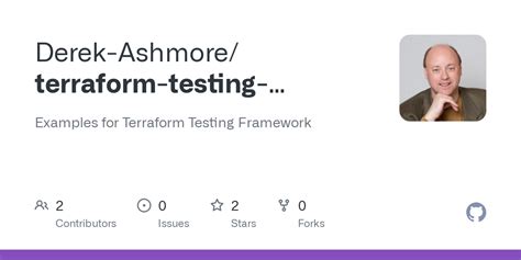 Github Derek Ashmore Terraform Testing Examples Examples For Terraform Testing Framework