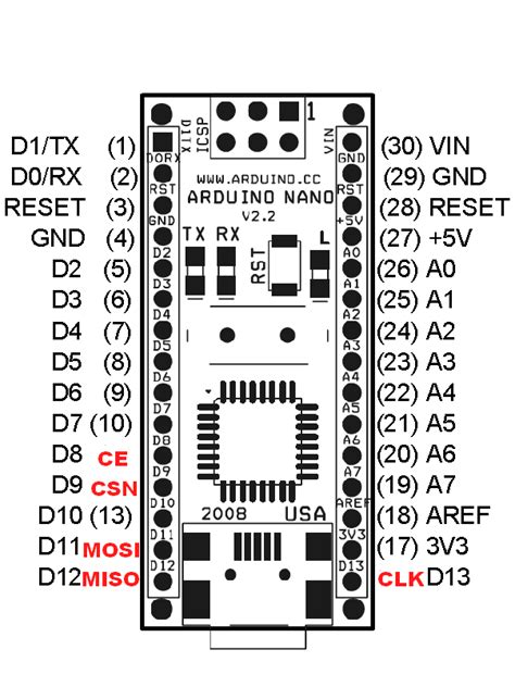 Arduino Nano V30 Vs Arduino Uno Arduino Nano I2c Lcd