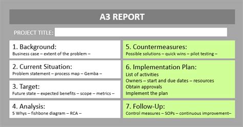 A3 Process Improvement Template Prntbl Concejomunicipaldechinu Gov Co
